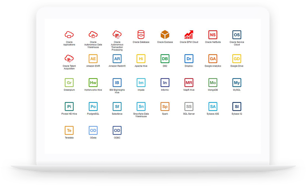 Premium Integrations | Data Warehouse Solutions | Lodestar
